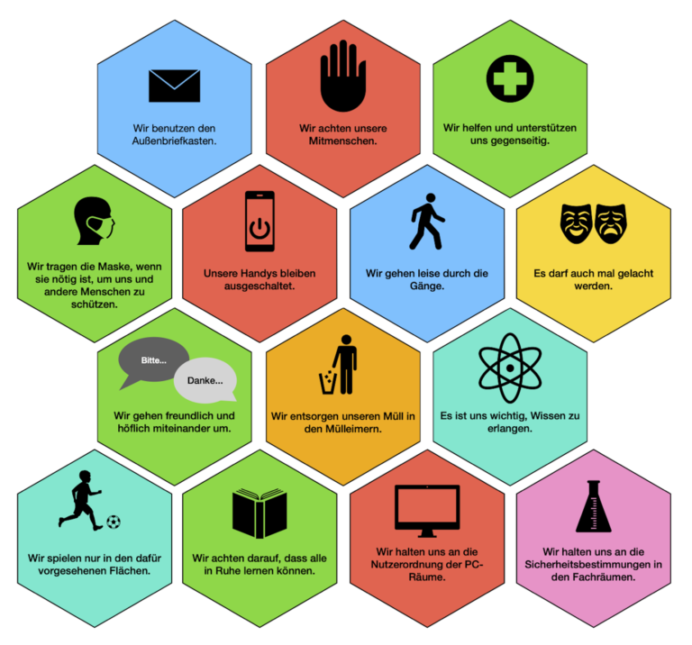 Regeln – Realschule Niefern